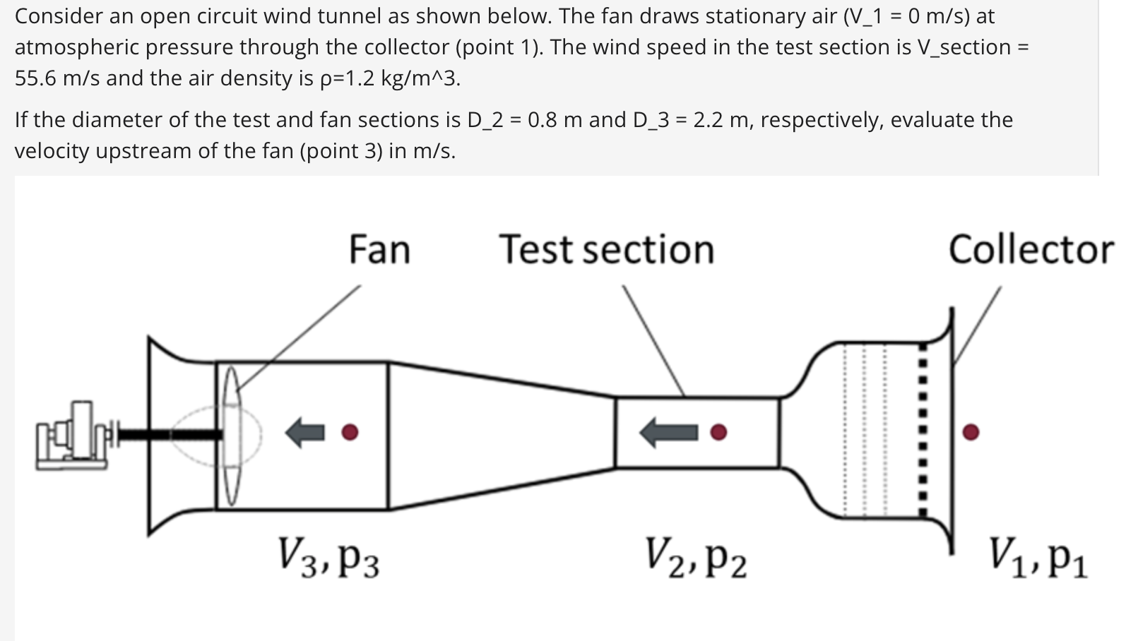 Solved Consider an open circuit wind tunnel as shown below. | Chegg.com
