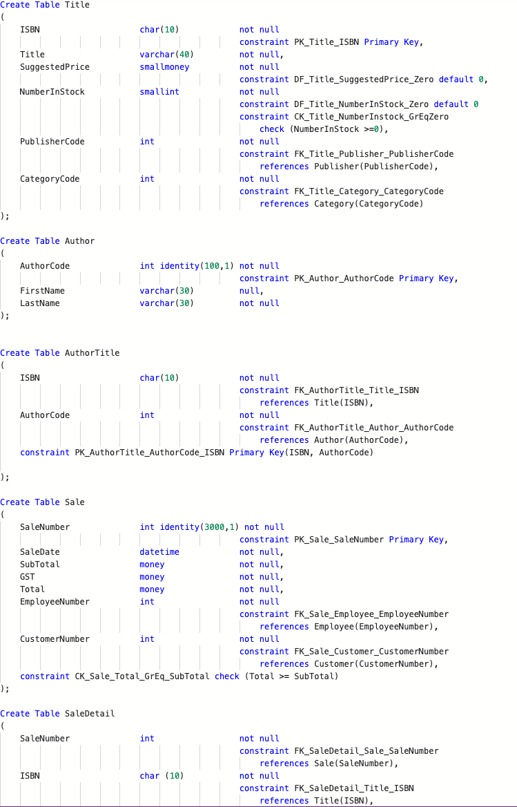 Solved Select the category code, category description and | Chegg.com