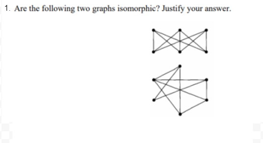 Solved 1. Are the following two graphs isomorphic? Justify | Chegg.com