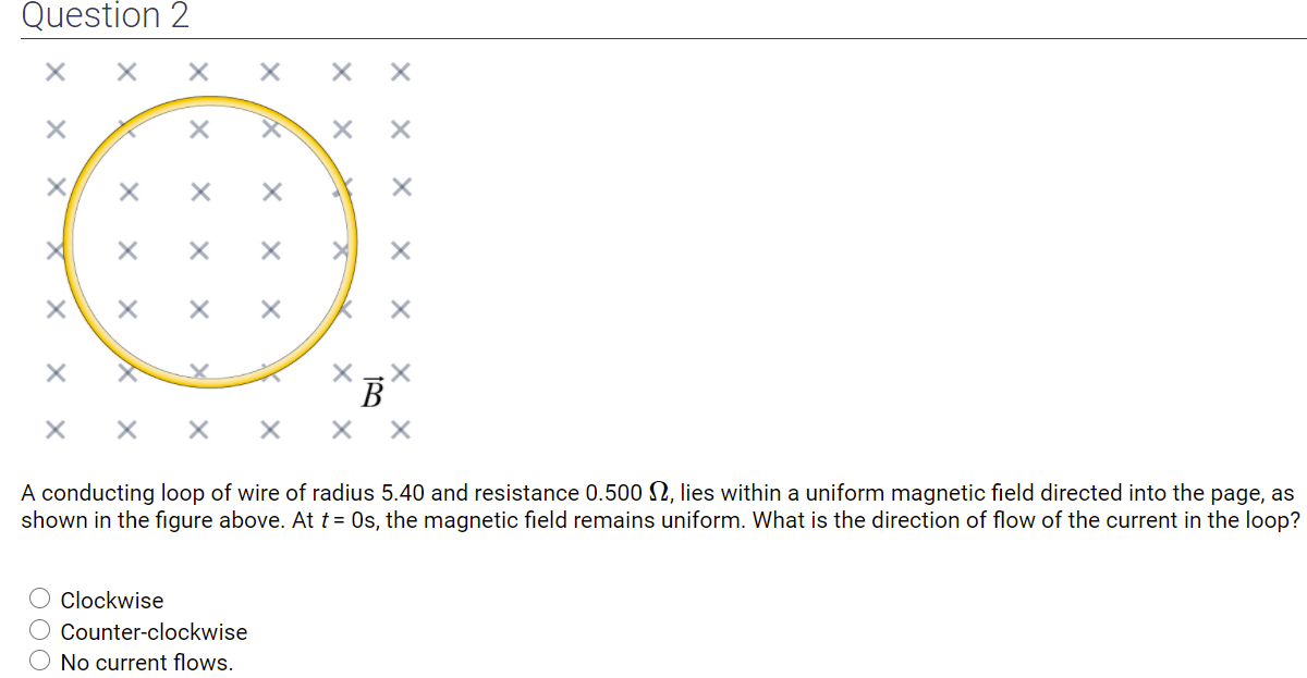 Solved Question 1 1 : A bar magnet is dropped, south pole | Chegg.com