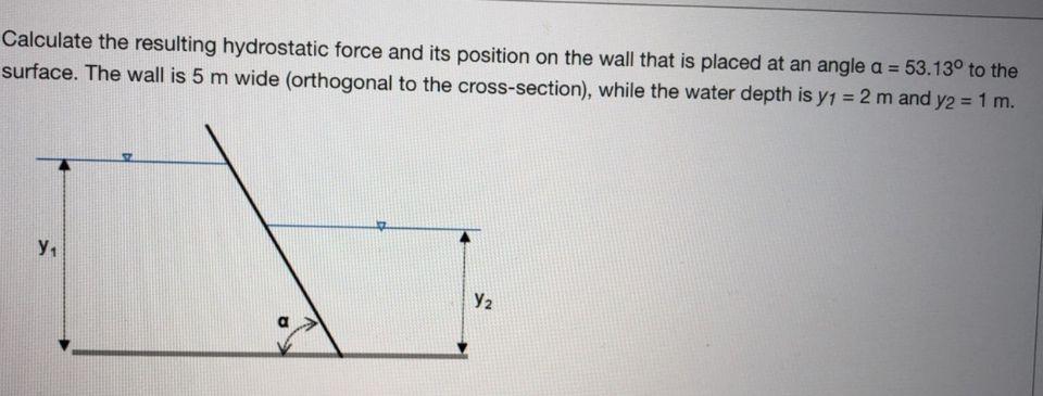 Solved Calculate the resulting hydrostatic force and its | Chegg.com