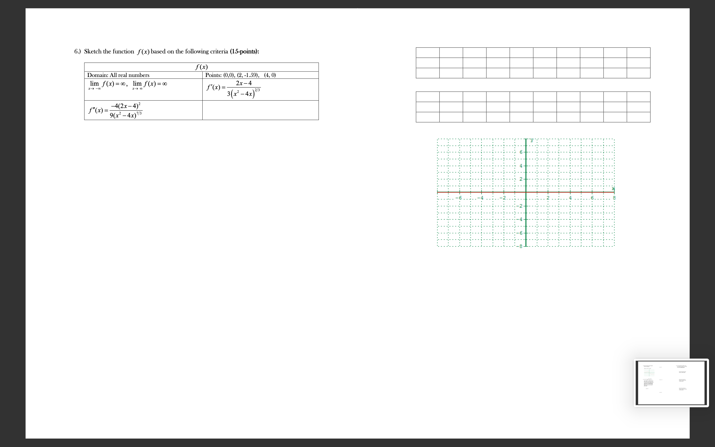 Solved 6.) Sketch the function f(x) based on the following | Chegg.com