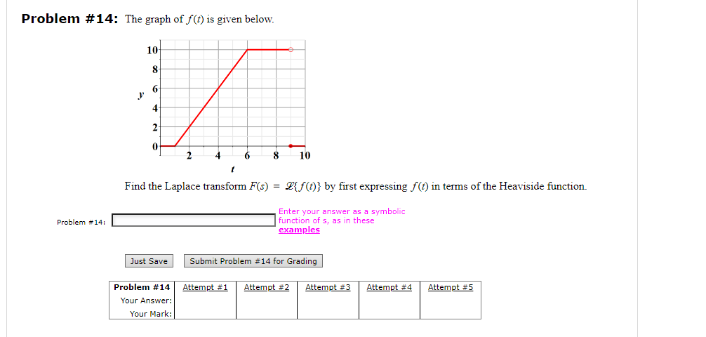 Solved Problem \# 14: The graph of f(t) is given below. Find | Chegg.com