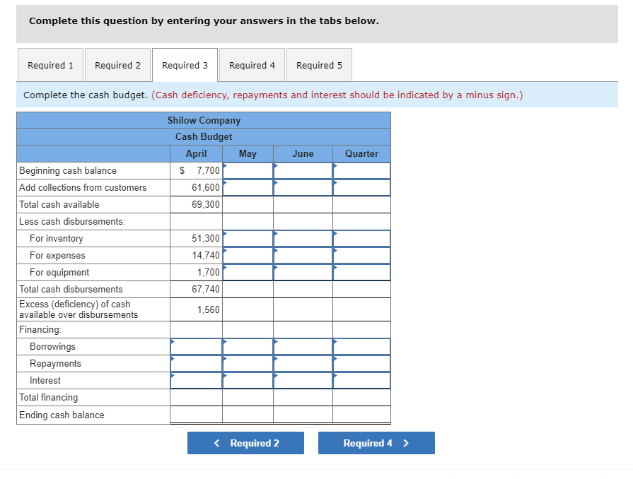 Solved Required: Using the preceding data: 1. Complete the | Chegg.com