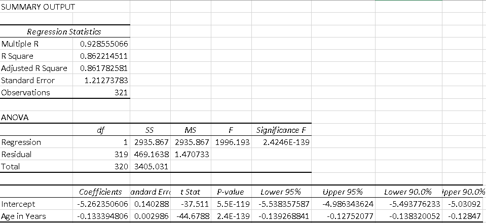 Solved Traditional methods that forensic investigators use | Chegg.com