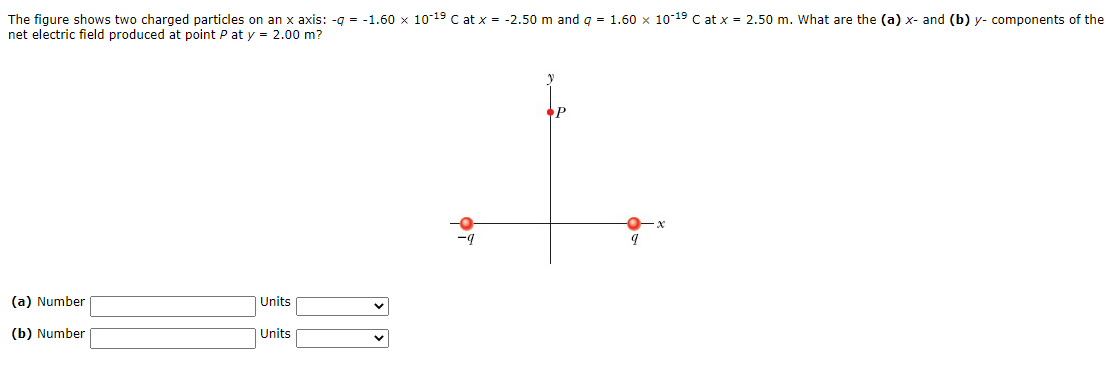 Solved Two particles are fixed to an x axis: particle 1 of | Chegg.com