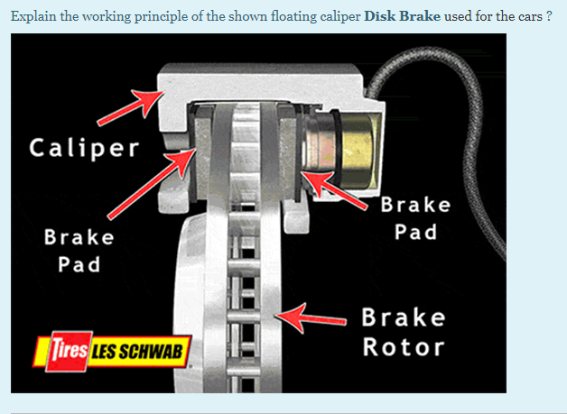 Solved Explain the working principle of the shown floating | Chegg.com