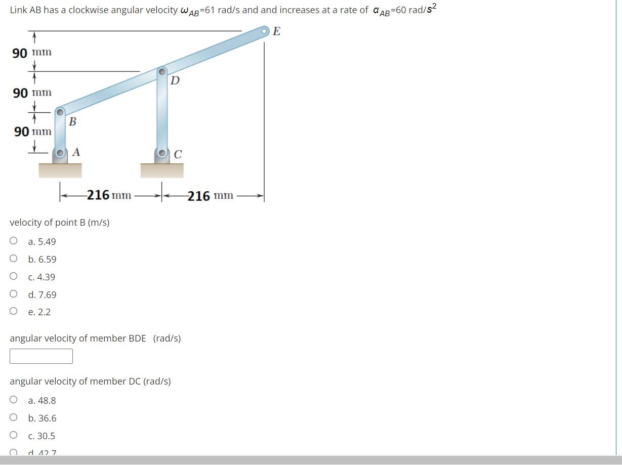 Solved Link AB has a clockwise angular velocity WAB=61 rad/s | Chegg.com