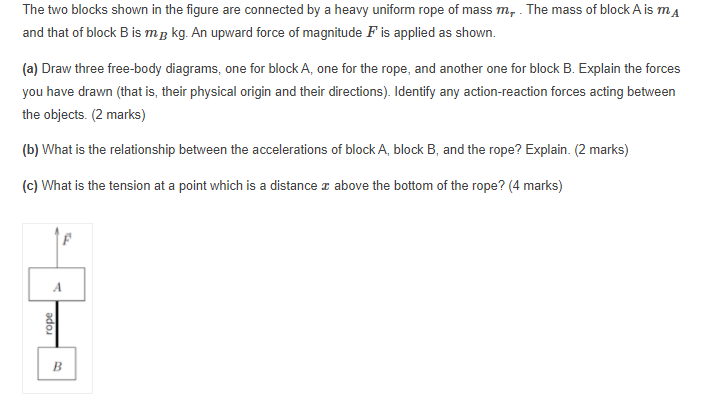 Solved The two blocks shown in the figure are connected by a | Chegg.com