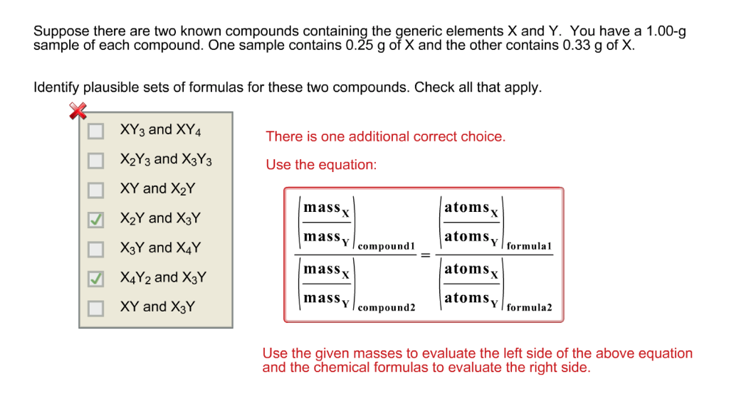 Solved Suppose there are two known compounds containing the | Chegg.com