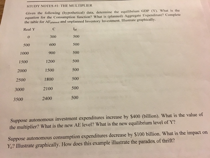 Solved Given the following (hypothetical) data, determine | Chegg.com