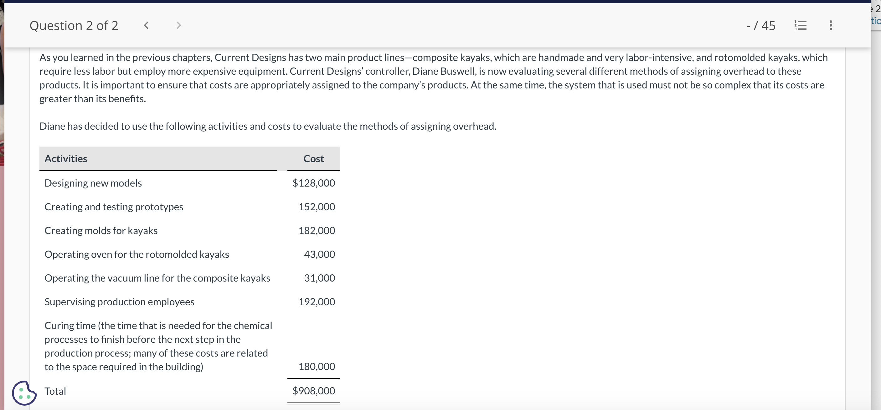Solved As you learned in the previous chapters, Current | Chegg.com