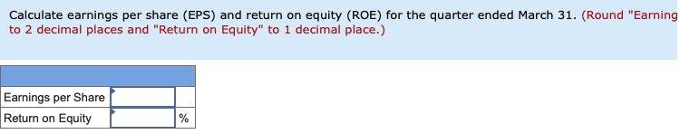 Solved E11-17 Determining the Effect of a Stock Repurchase | Chegg.com