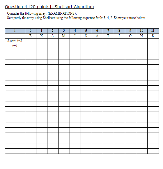 Solved Question 4 20 Points Shellsort Algorithm Consider 