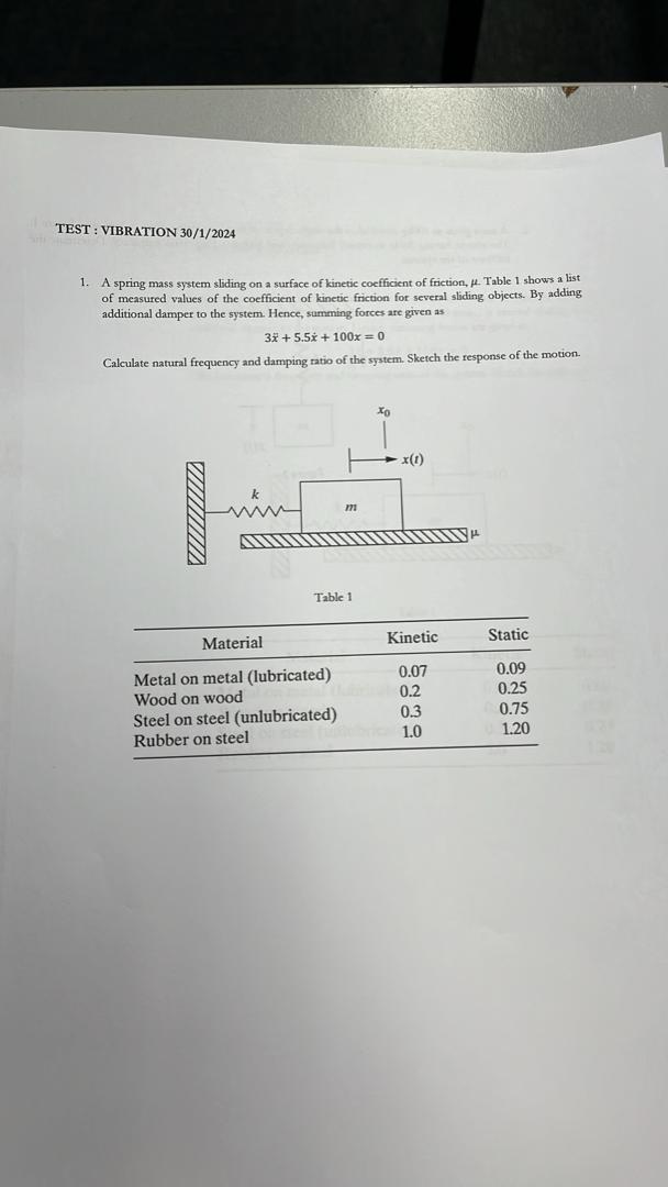 Solved TEST : VIBRATION 30/1/2024A spring mass system | Chegg.com