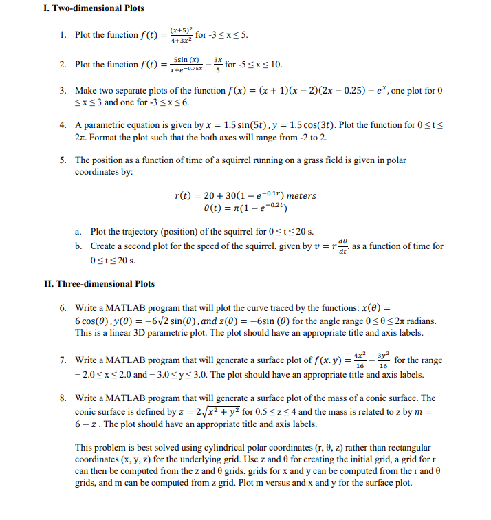 Solved I. Two-dimensional Plots 1. Plot the function f(t) = | Chegg.com