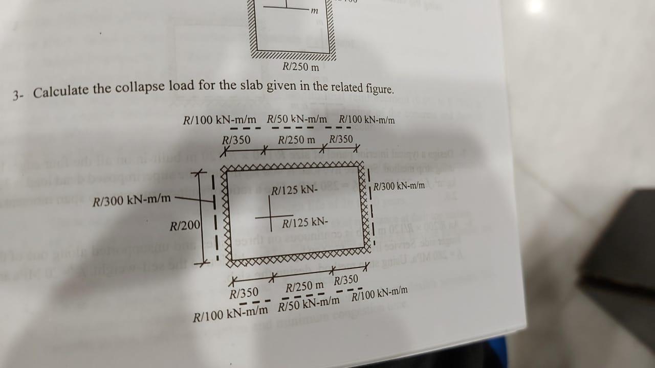 Solve the question with a)Wood armer method b)Strip | Chegg.com