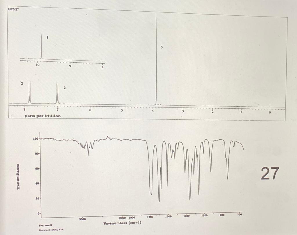 Solved 27Characteristic Infrared Absorption Frequencies | Chegg.com