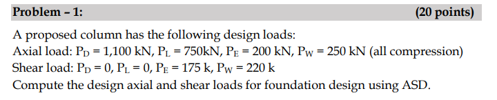 Solved A proposed column has the following design loads: | Chegg.com