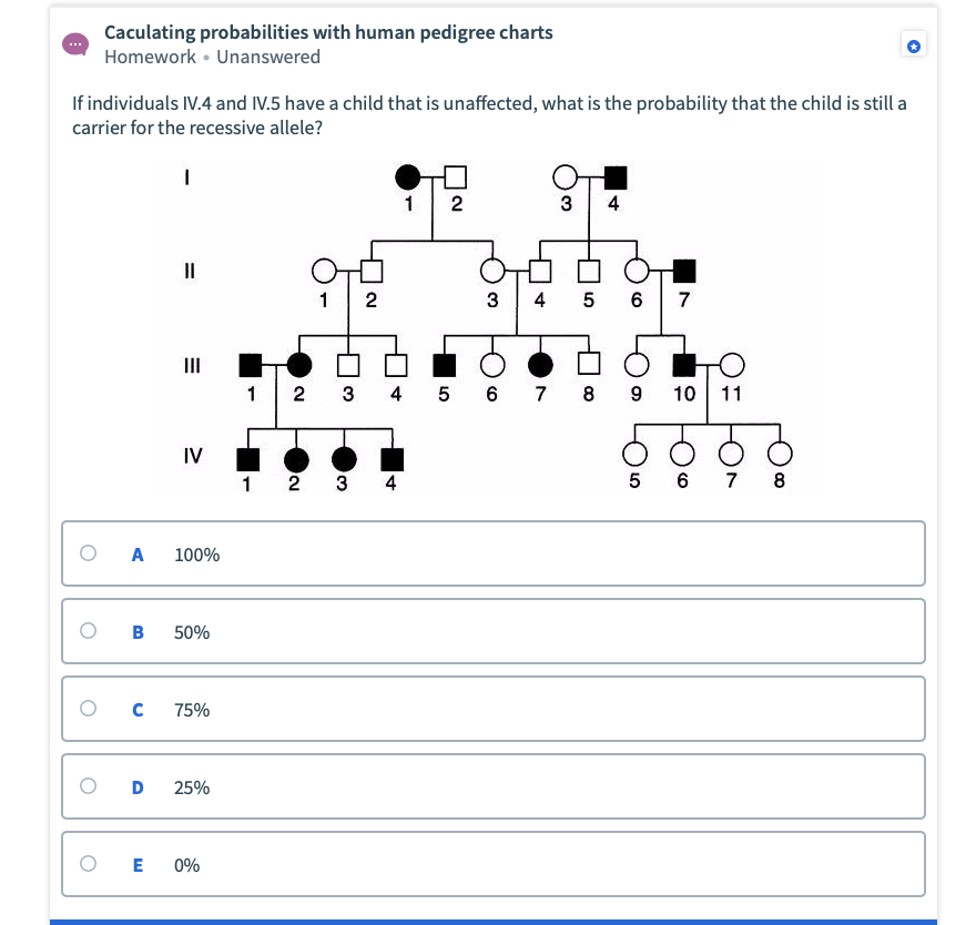 Solved Caculating probabilities with human pedigree charts | Chegg.com