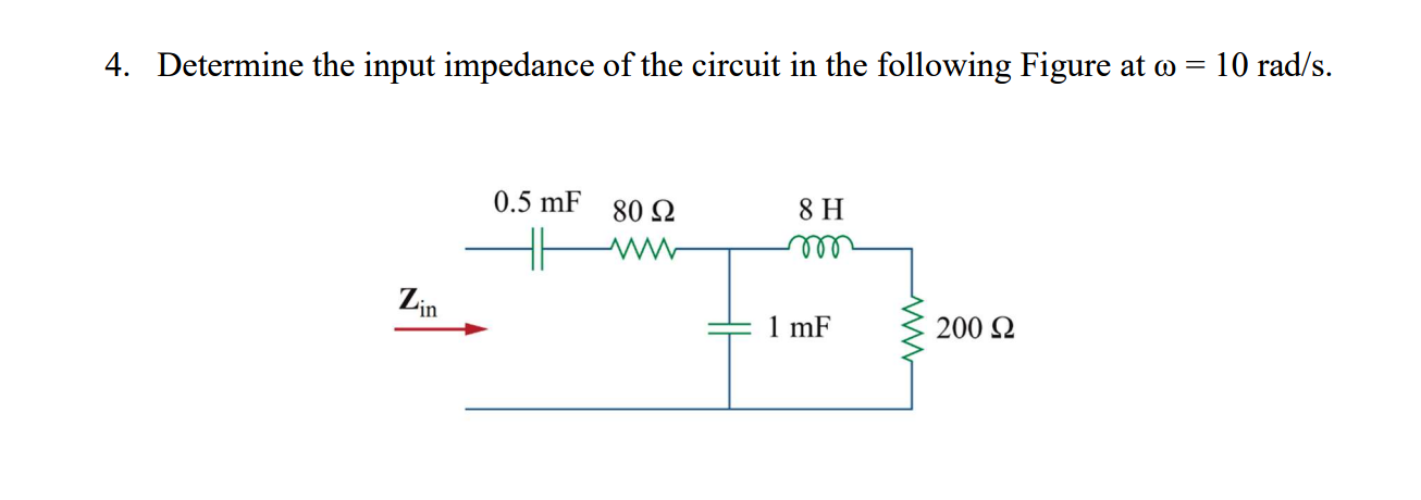 Solved Determine the input impedance of the circuit in the | Chegg.com