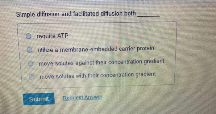 Solved Simple diffusion and facilitated diffusion both . | Chegg.com