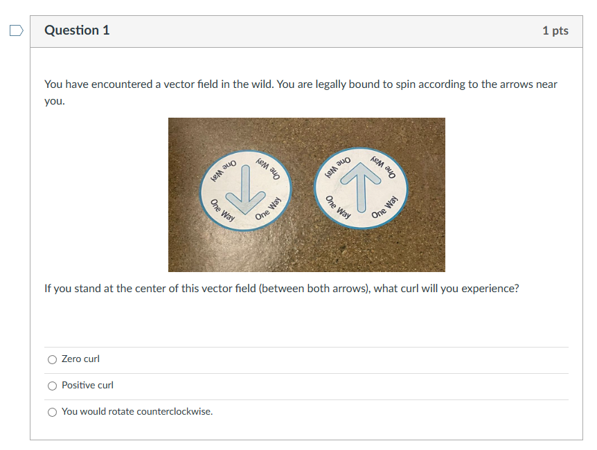 Solved You have encountered a vector field in the wild. You | Chegg.com