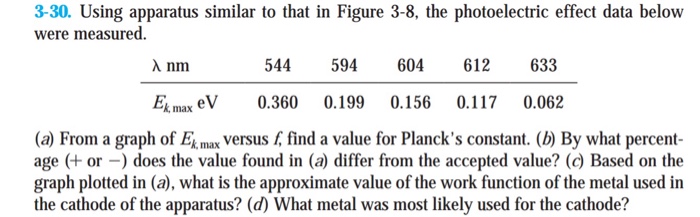 Solved 3-30. Using apparatus similar to that in Figure 3-8, | Chegg.com