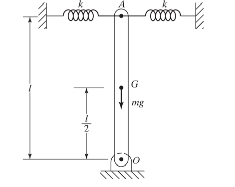 Solved GET THE EQUATION OF MOTION USING NEWTON'S 2ND LAW AND | Chegg.com