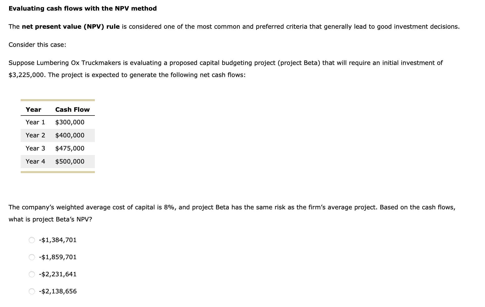 Solved Evaluating cash flows with the NPV method The net | Chegg.com