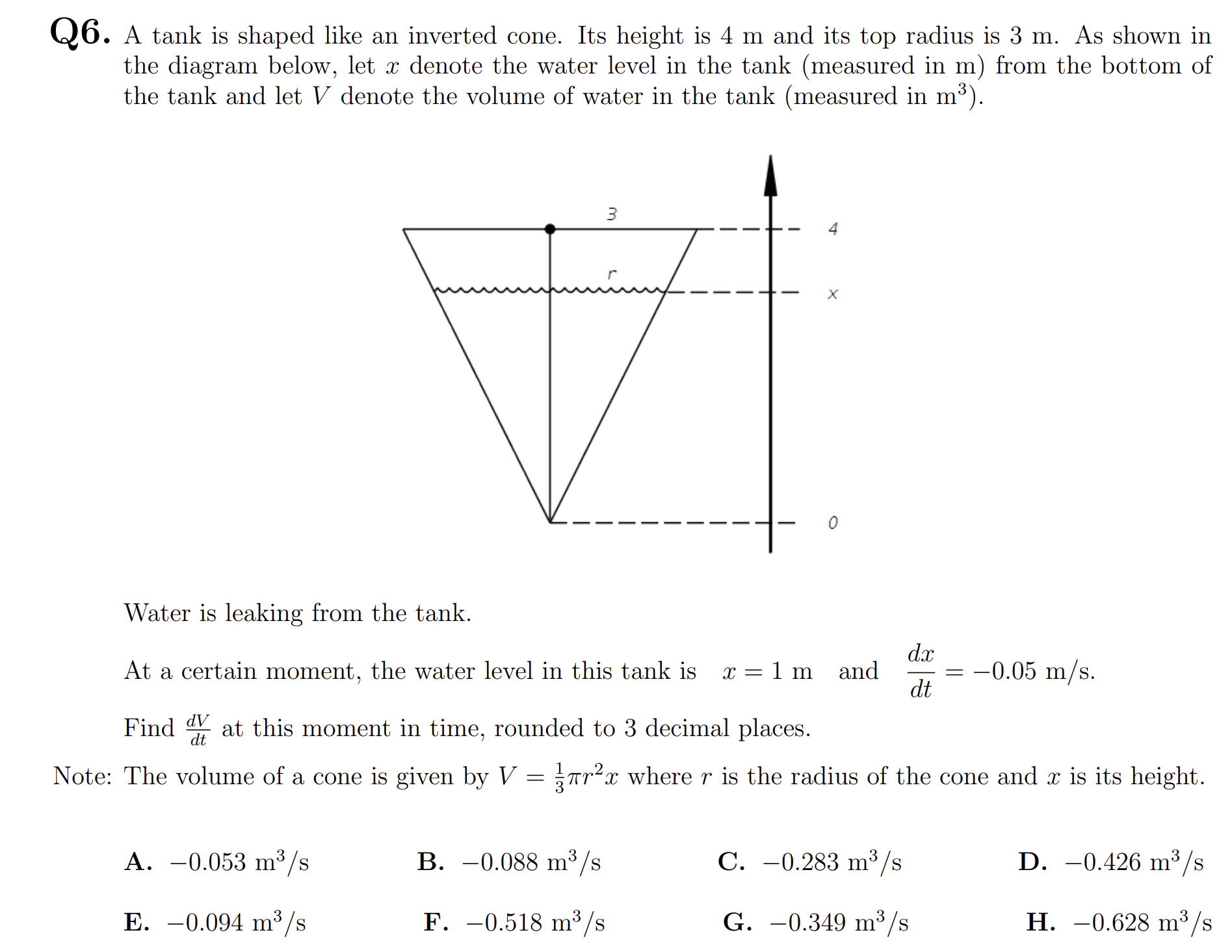 Solved Q6. A tank is shaped like an inverted cone. Its | Chegg.com
