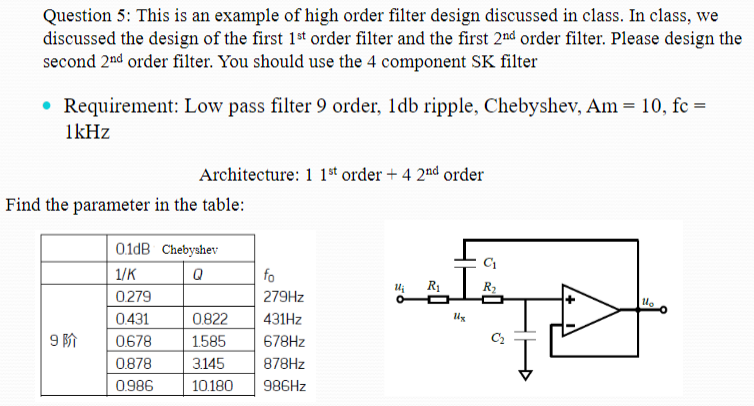 Question 5: This is an example of high order filter | Chegg.com
