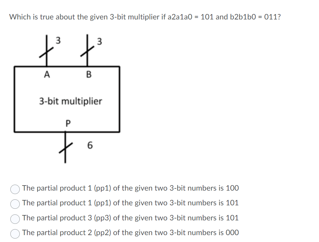 Solved Which is true about the given 3-bit multiplier if | Chegg.com
