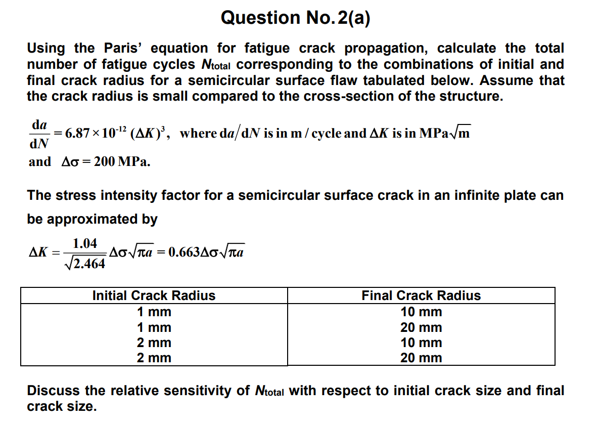 Solved Question No.2(a) Using the Paris' equation for | Chegg.com