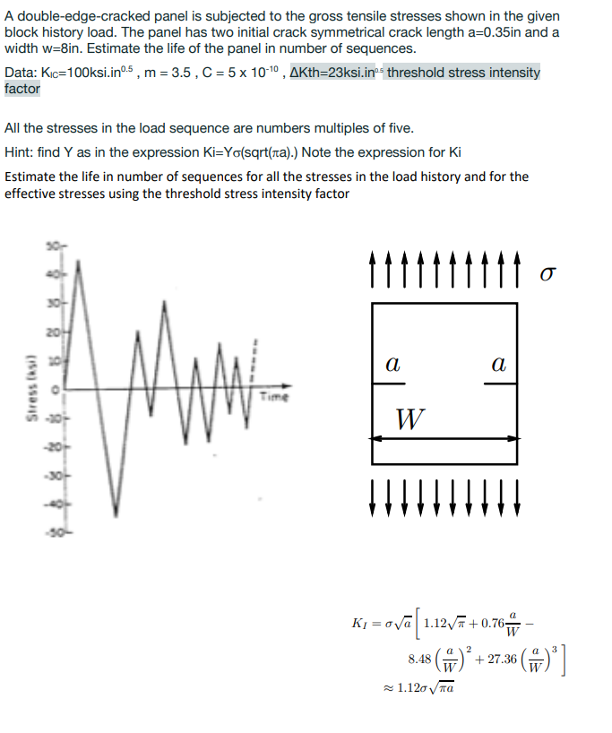 Solved A double-edge-cracked panel is subjected to the gross | Chegg.com