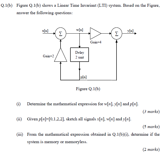 Solved Q.1(b) Figure Q.1(b) shows a Linear Time Invariant | Chegg.com