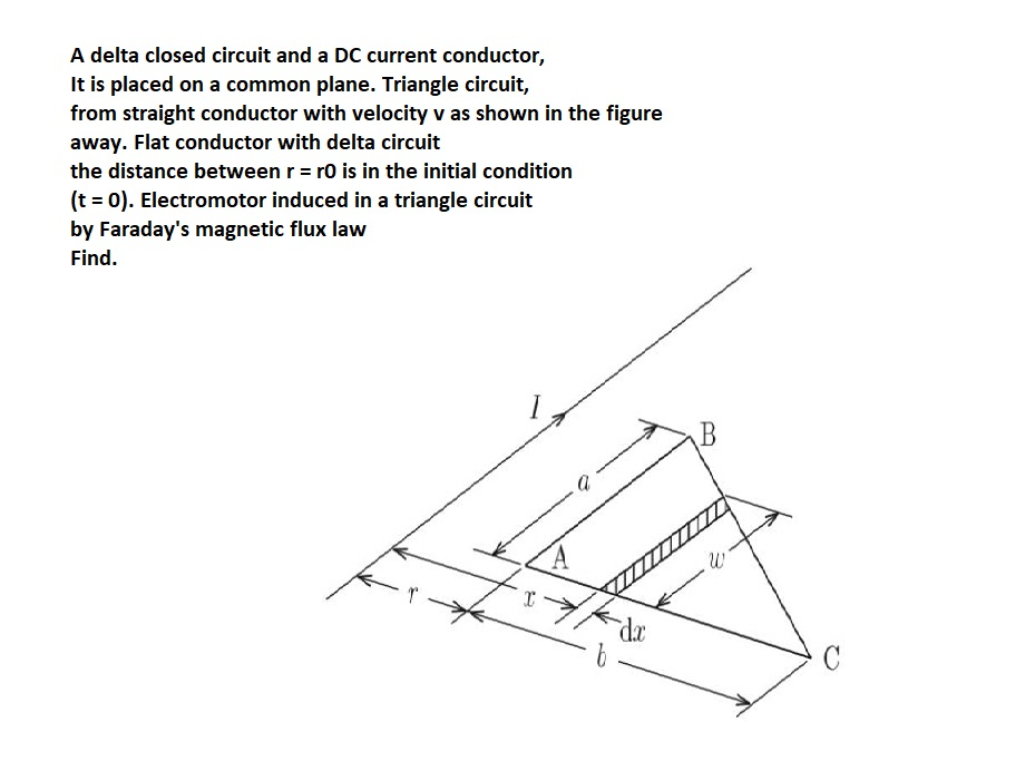 Solved A delta closed circuit and a DC current conductor, It | Chegg.com