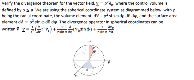 Verify the divergence theorem for the vector | Chegg.com