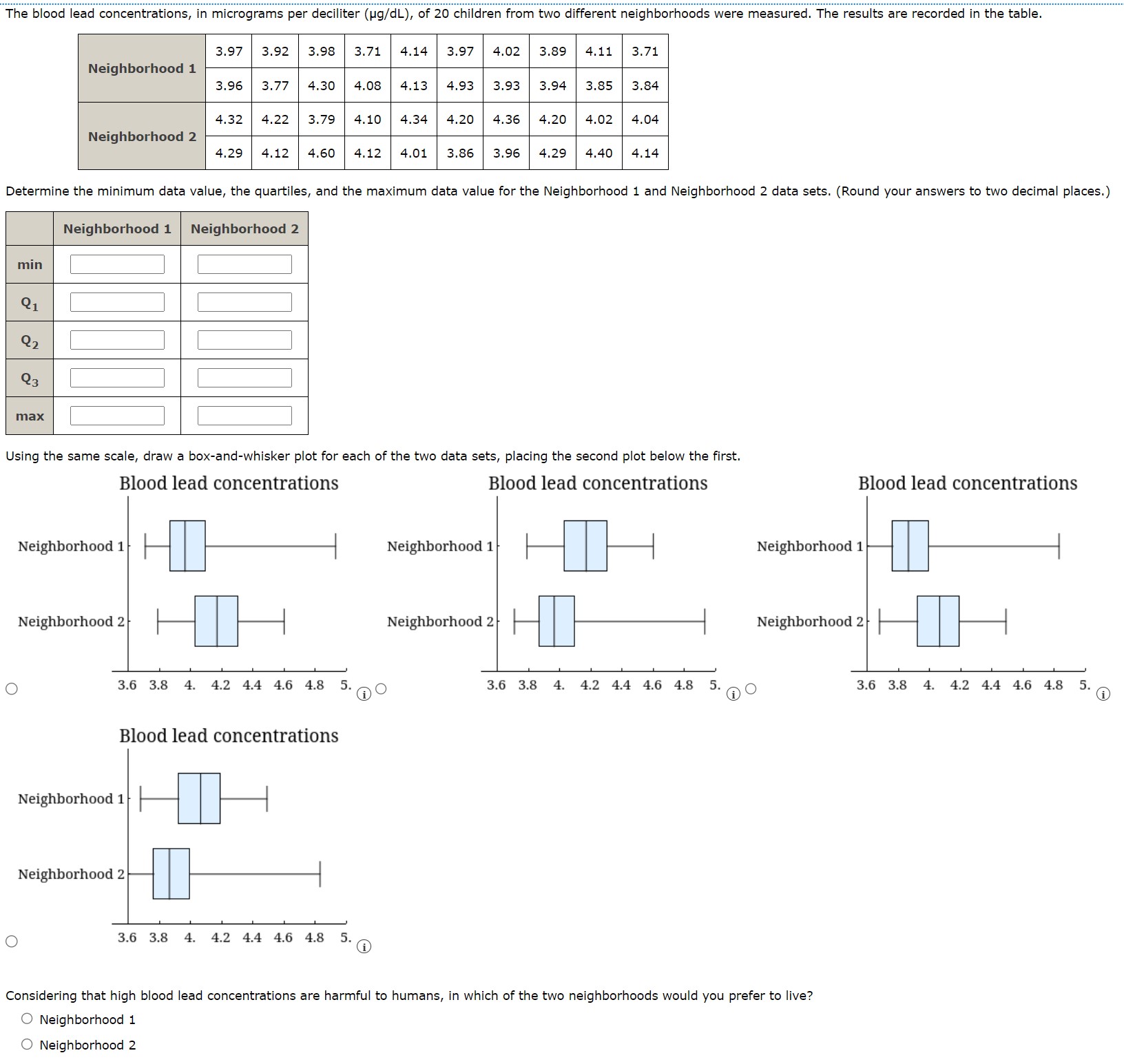 Solved Using the same scale, draw a box-and-whisker plot for | Chegg.com