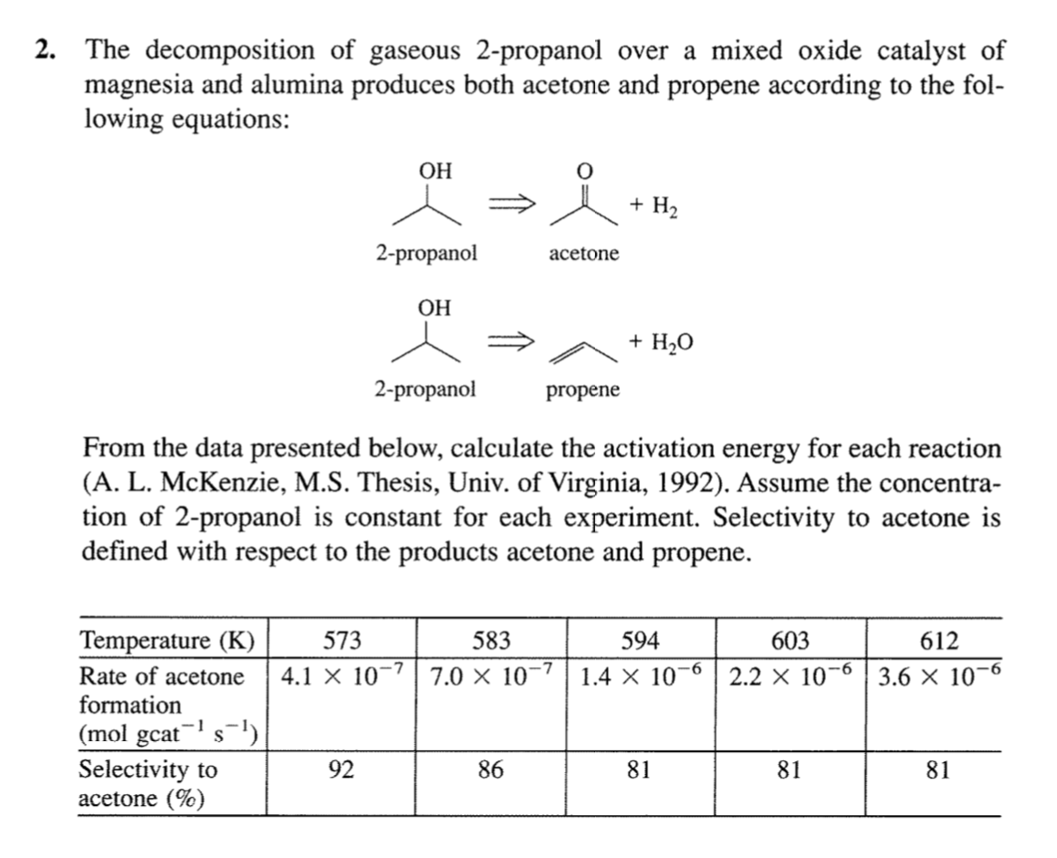 Solved 2 The Decomposition Of Gaseous 2 Propanol Over A