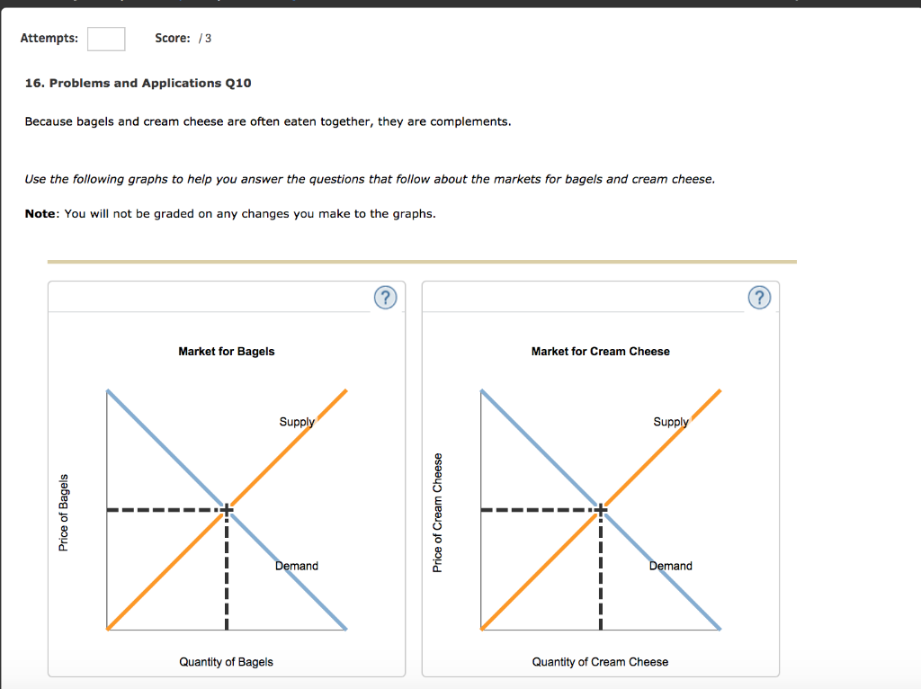 Solved Attempts: Score: 3 16. Problems and Applications Q10 | Chegg.com Solved Attempts: Score: 3 16. Problems and Applications Q10 | Chegg.com