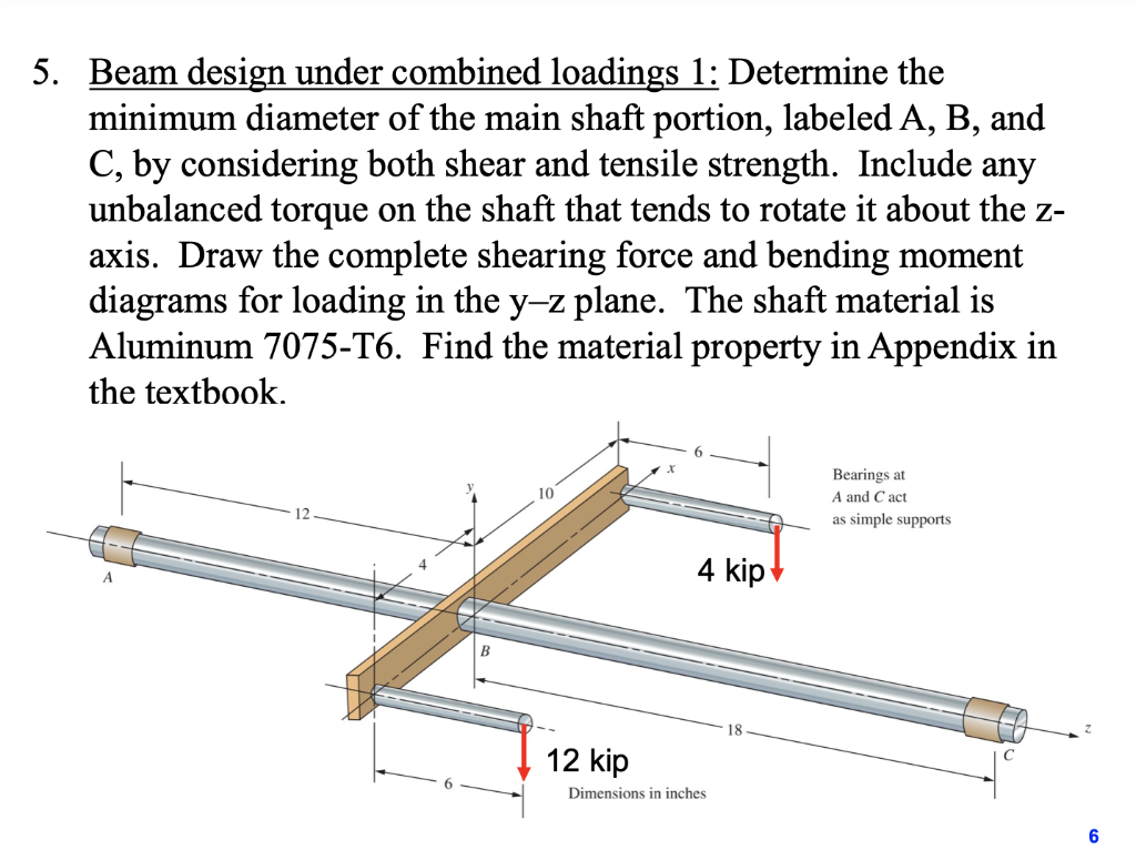 Solved 5. Beam design under combined loadings 1: Determine | Chegg.com