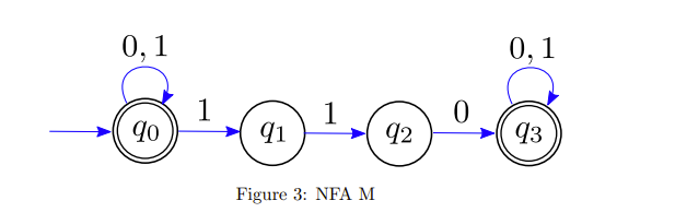Solved Consider the NFA M shown in Fig 2. a)Show the | Chegg.com