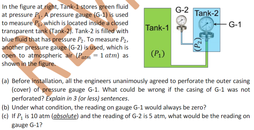 Solved In the figure at right, Tank- 1 ﻿stores green fluidat | Chegg.com
