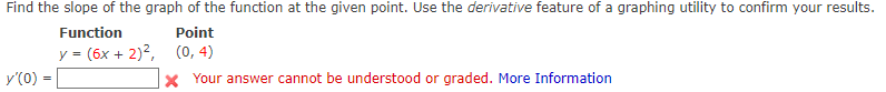 Solved Find the slope of the graph of the function at the | Chegg.com