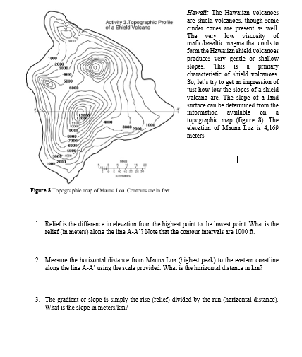 Solved Hawaii: The Hawaiian volcanoes Activity 3 Topographic | Chegg.com