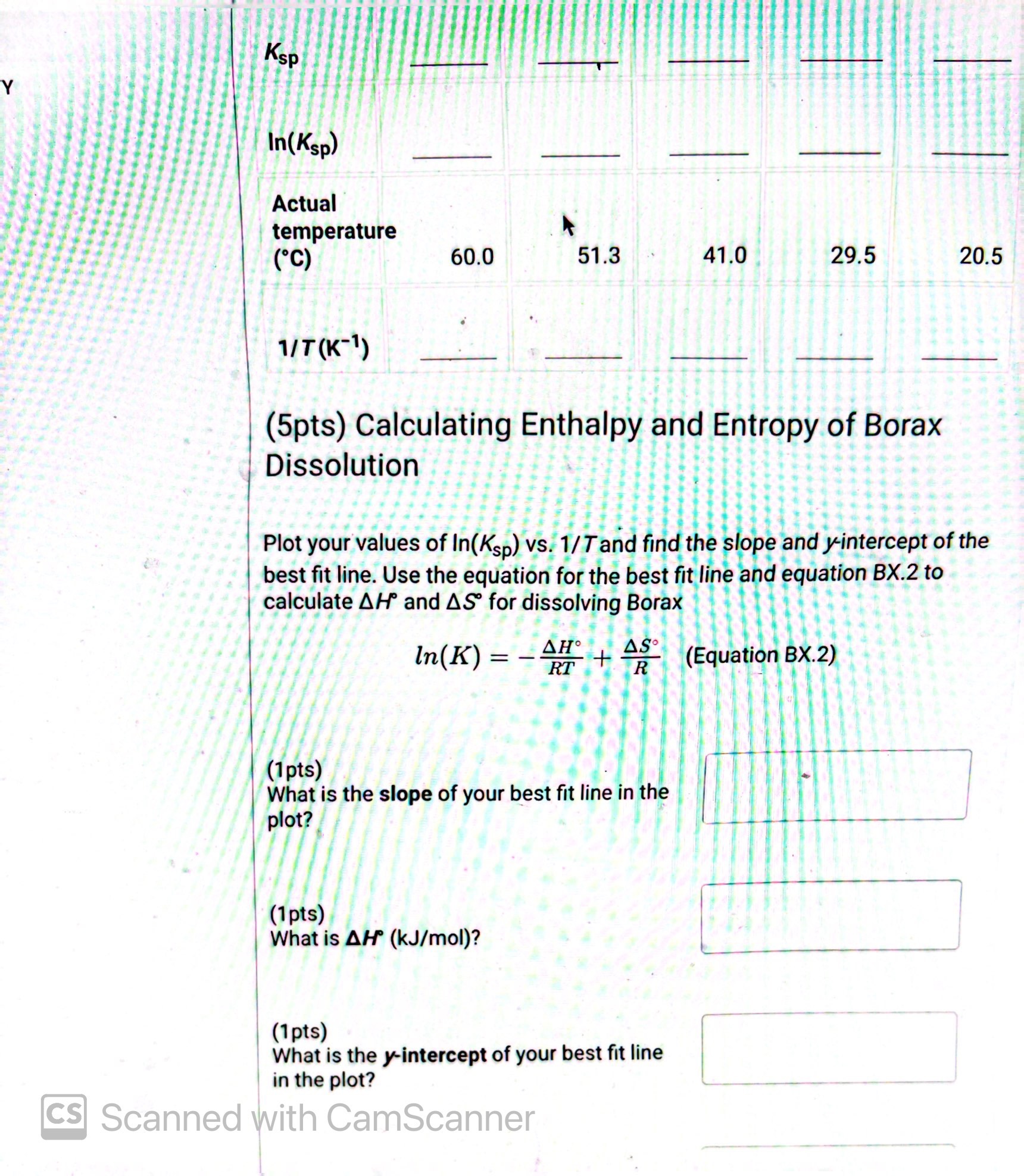 Solved Color at Start of Titration:light green, visibility | Chegg.com