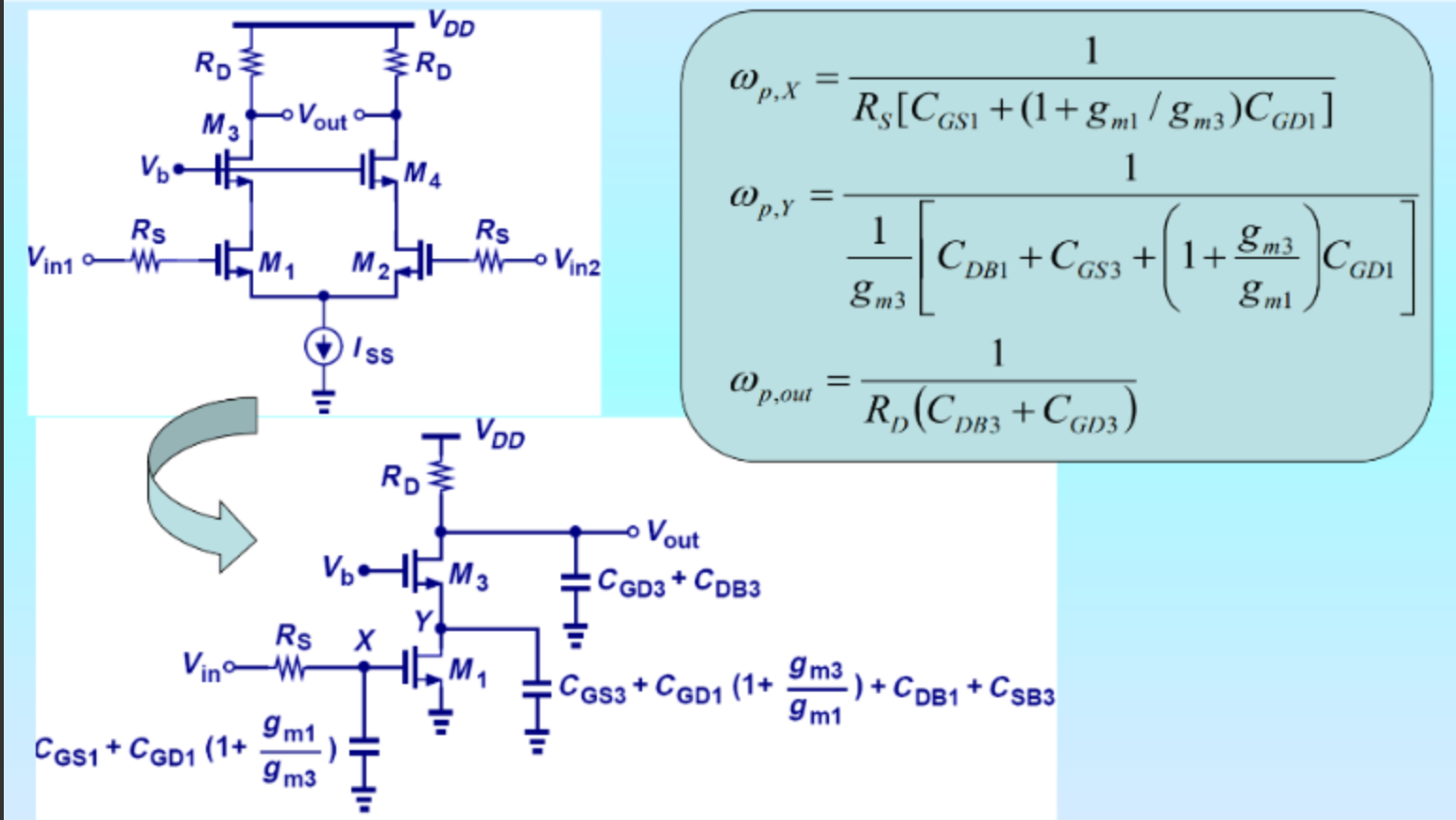 Solved In the differential amplifier shown in page 8 ﻿of | Chegg.com