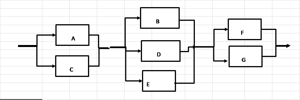 Consider the following network shown below with | Chegg.com