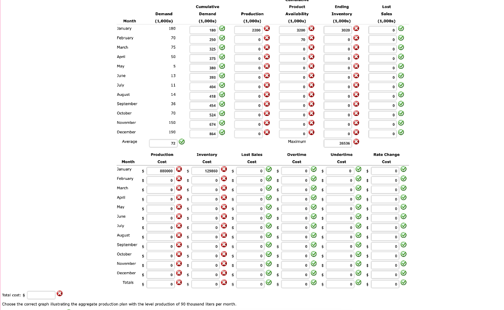 Solved Hint(s) Check My Work Spreadsheet Chapman | Chegg.com